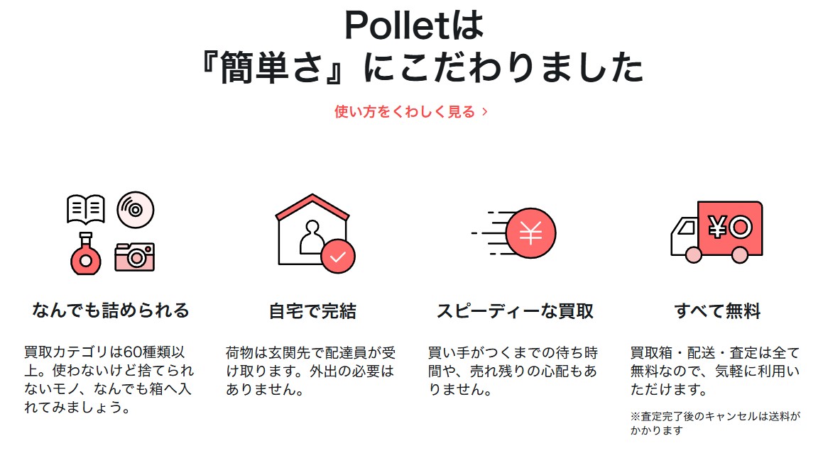 Pollet（ポレット）の口コミってどう？評判でわかったデメリットとは